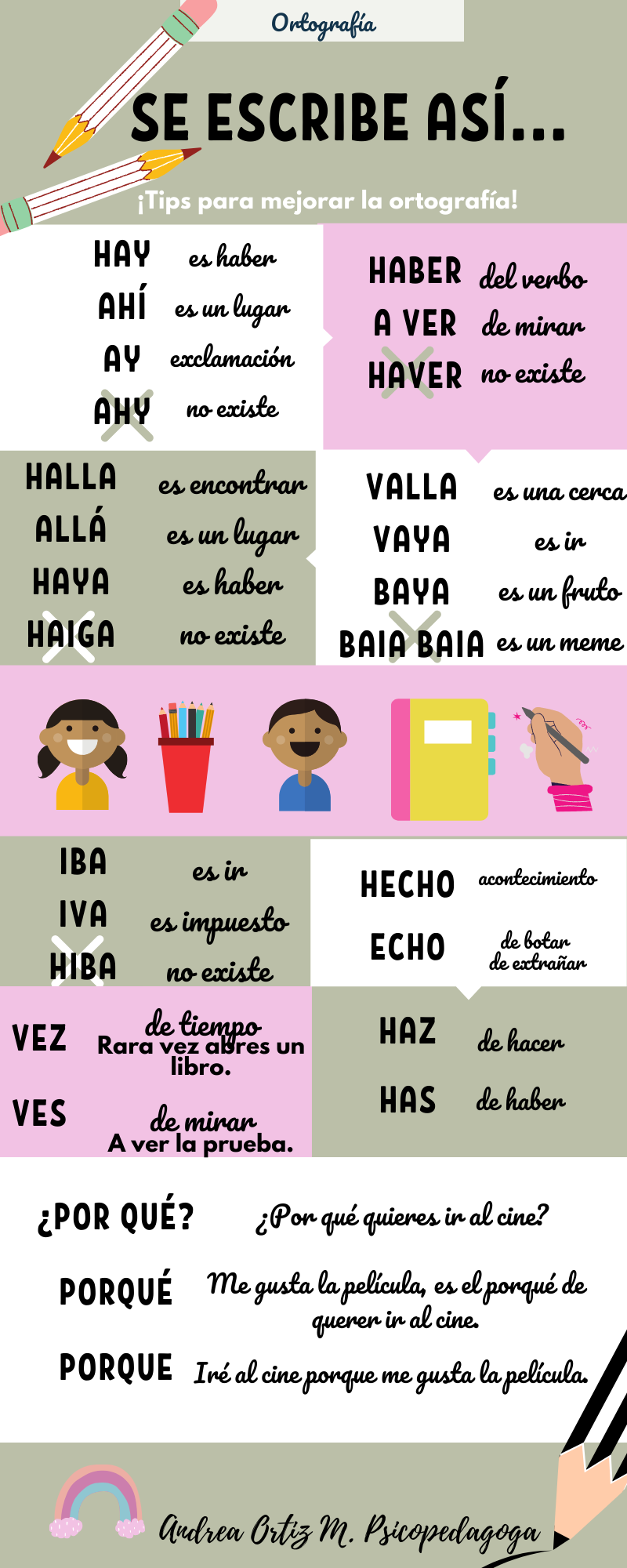 Se-escribe-así-1 | Escuela El Carbón San Carlos